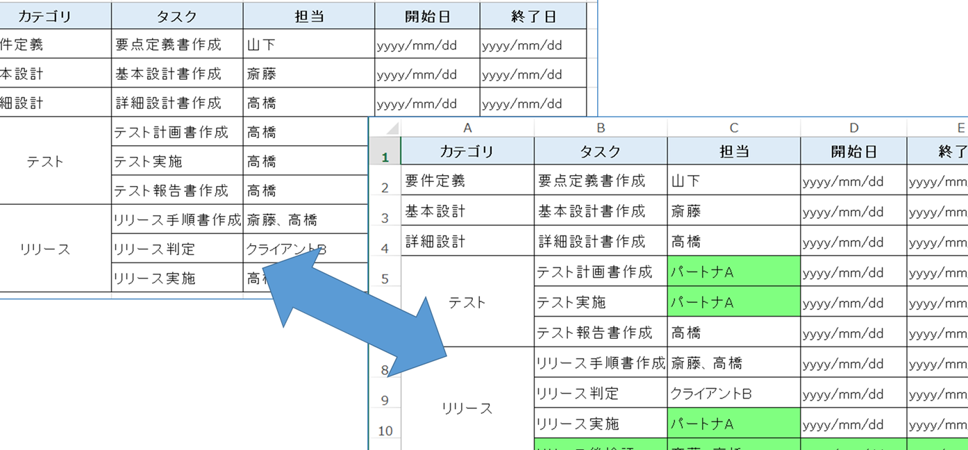 Excel 差分比較：変更箇所を一瞬で見つける方法 - 最高の Excel ガイド