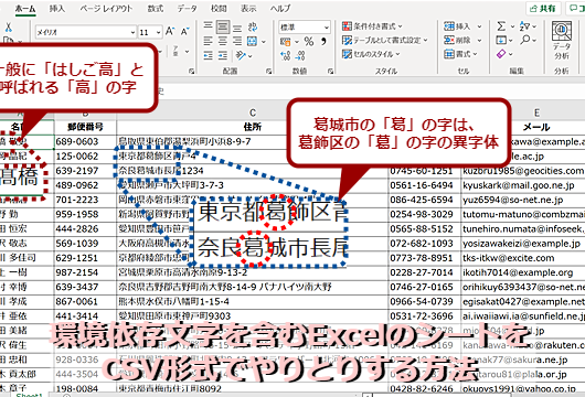 Excel 文字コード変換で文字化けを防ぐ！UTF-8/Shift-JIS - 最高の Excel ガイド
